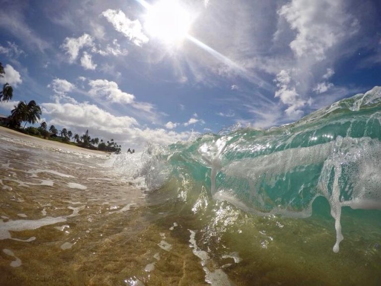 Makaha Beach Map: Où Se Situe Makaha – HVLAN